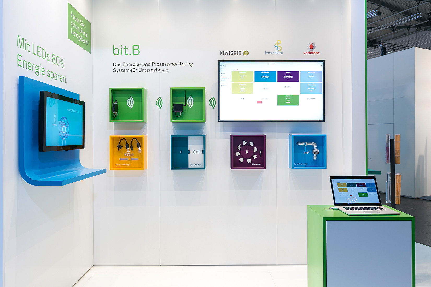 ue500qm innogy – b+s exhibitions GmbH